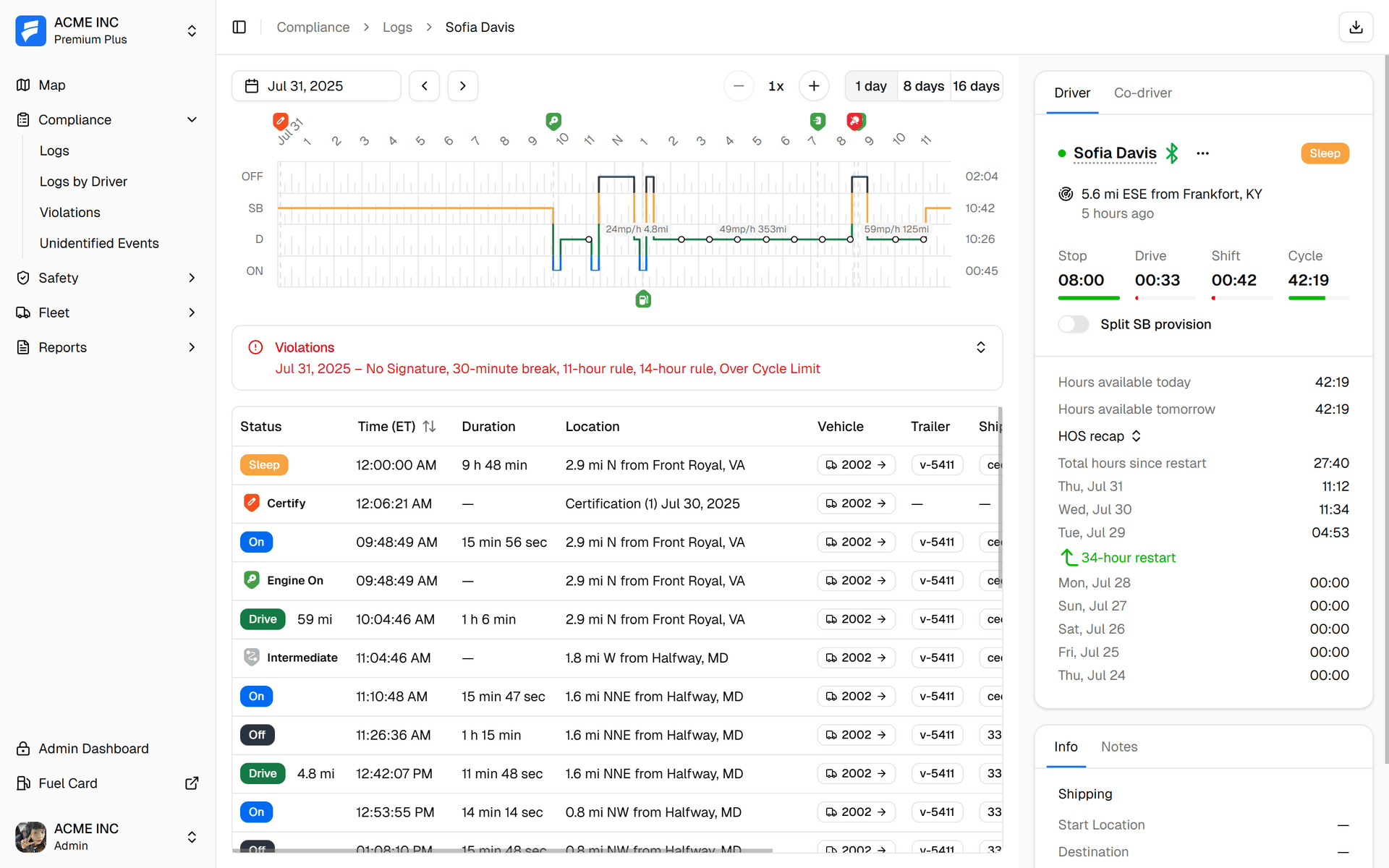 ELDs & ELogs | Electronic Logging Device | FIRST ELD